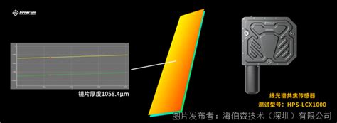 公司荣誉丨海伯森首次参评并斩获2024caimrs自动化创新奖
