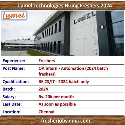 lumel recruitment qa intern automation 2024 batch freshers
