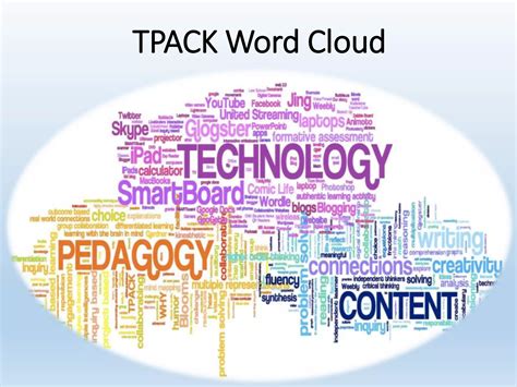 Tpack And Technology Integration Pptx