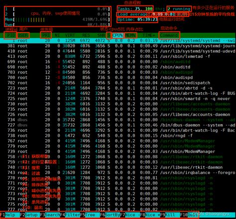 linux 网络设置 linux 启动ens网络设备 csdn博客