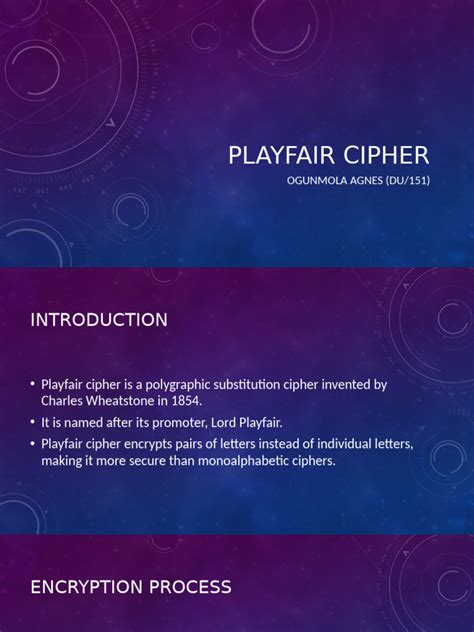 Introduction To Playfair Cipher Classical Cryptography Pdf