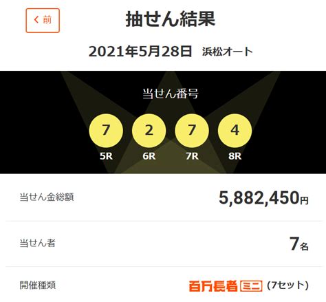 当たるんです（百万長者）5月28日は7名が「84万円」をゲット 公営競技ロトくじで百万長者