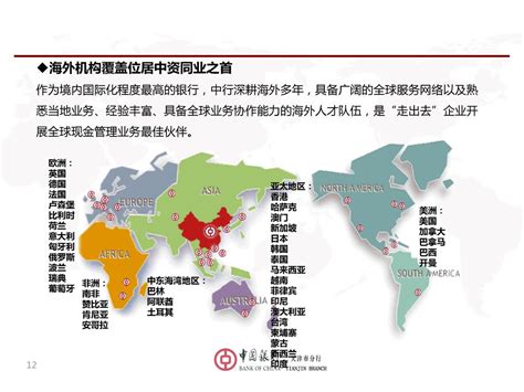 中国银行自贸区创新案例介绍 天津市分行 贸易金融部 2016年1月 ppt download