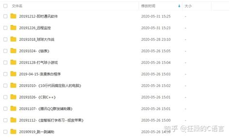 c 根据输入动态分配数组大小 c 手把手教你实现可变长的数组 csdn博客