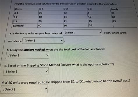 Answered Find The Minimum Cost Solution For The Bartleby