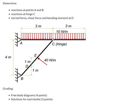 Solved Pls Provide This Question Step By Step Answer For All