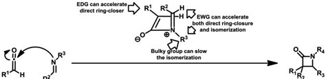 Scheme 1 7 [2 2] Cycloaddition 67 Download Scientific Diagram