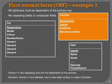 Ppt Normalization Normalization Intro First Normal Form 1nf Second Normal Form 2 Nf