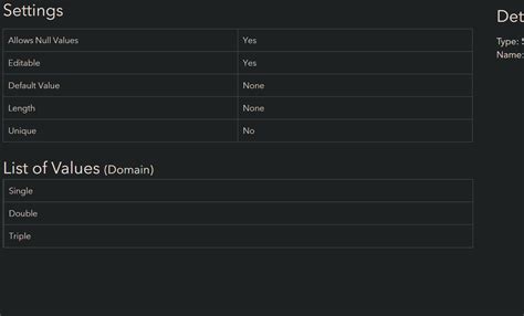 Solved Updating Coded Domains On Portal Esri Community
