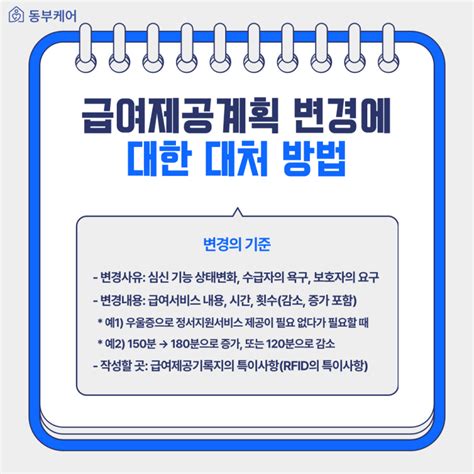 급여제공계획 변경에 대한 사유기록 네이버 블로그