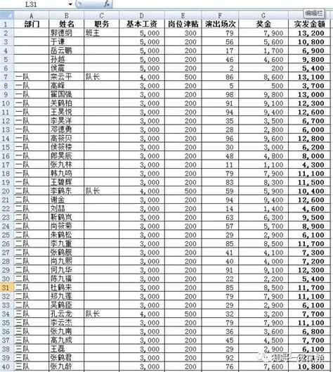 Excel Vba5 一键制作工资条 知乎