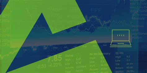 Trading Via Fix Api Advanced Markets