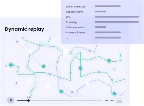 Rail Analytics Eng Staging