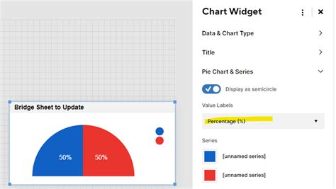 Dashboard Chart Display For Amounts And — Smartsheet Community