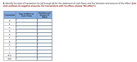 solved comp4 1 algo recording transactions including