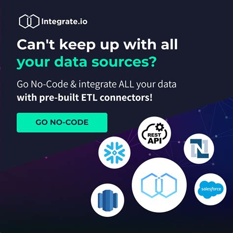 On Linkedin Low Code Etl And Reverse Etl