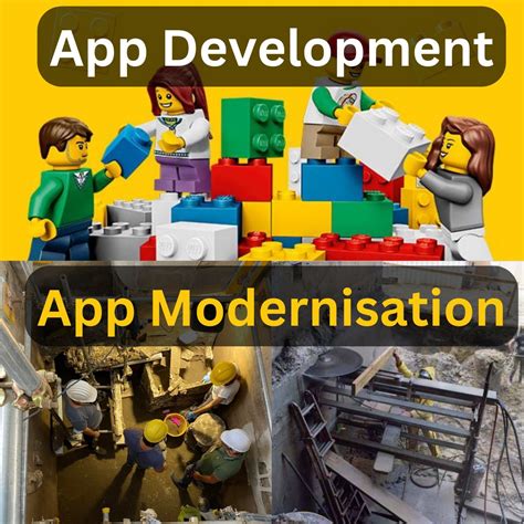 Myles Henaghan On Linkedin Applicationmodernisation Softwareengineering