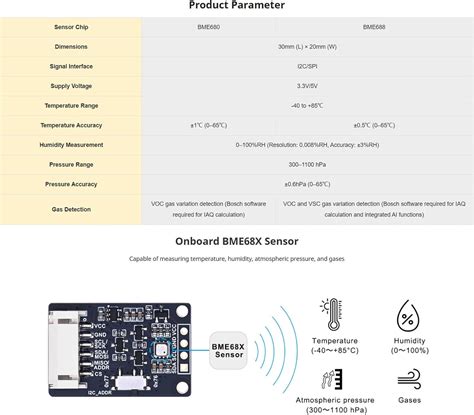 Bme680 Environmental Sensor Supports Temperature Philippines Ubuy