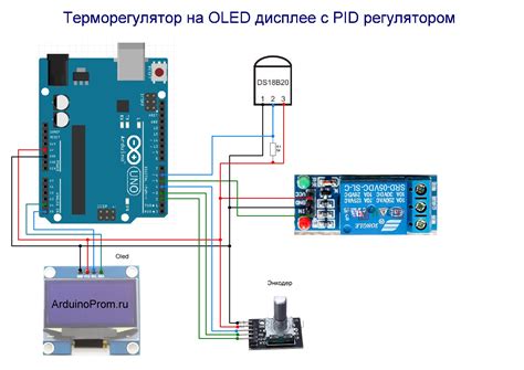 Терморегулятор на oled дисплее с pid регулятором flprog 2 5 2