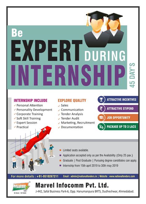 Hr Coach Shreya Parikh On Linkedin Launching 45 Days Of Summer