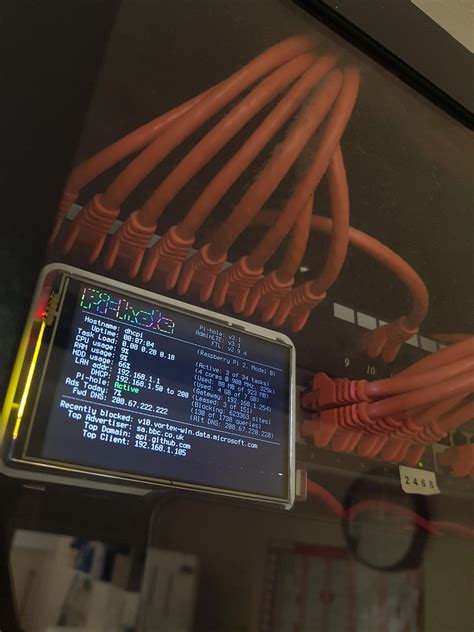 Pihole Setup Went So Well At Home For The 1st Month Ive Installed The