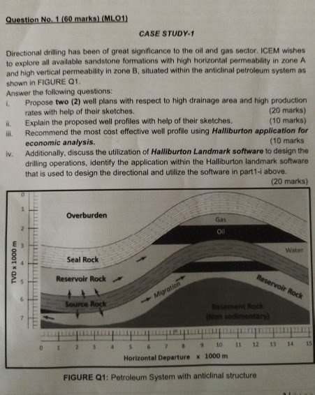 Solved Question No 1 60 Marks MLO1 CASE Chegg Com