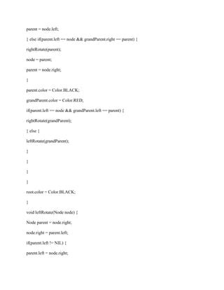 Hello The Following Code In Leftrotaate And Rightrotate Methods For Pdf
