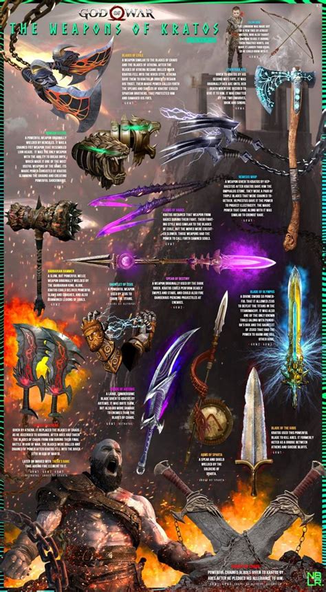 Fantasy Character Design Character Design Inspiration Character