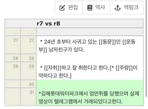 나무위키로 짝사랑녀 ㅅ희롱한 남자의 최후 포스트쉐어