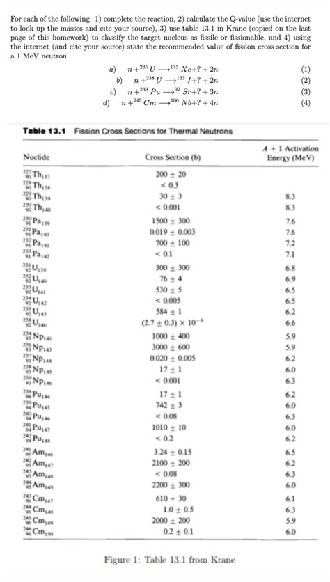 Solved How Do I Solve For This Please Show All Steps And