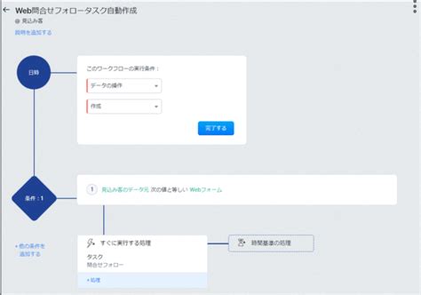 【zoho Crm】ワークフローの活用方法 Zoho管理者向け情報サイト【船井総合研究所】