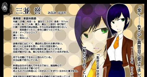 ひめがく】 【ひめがく】三並 誉【キャラシート】 三原煉のイラスト Pixiv