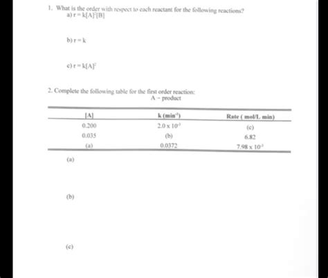solved 1 what is the order with respect to each reactant