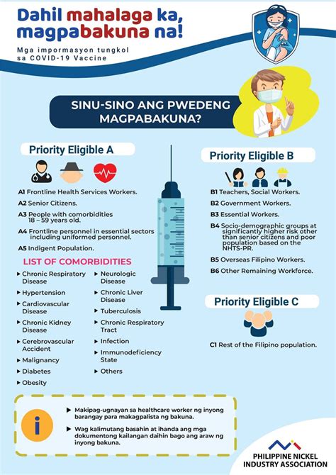 Dahil Mahalaga Ka Magpabakuna Na Philippine Nickel Industry Association