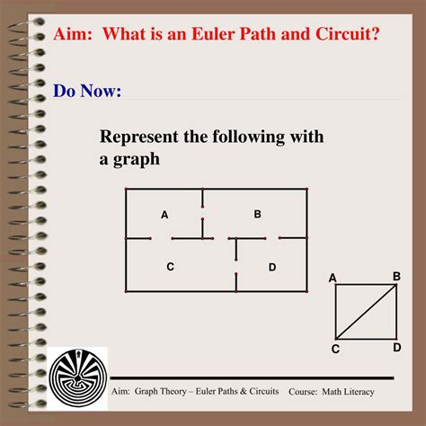 PPT Aim What Is An Euler Path And Circuit PowerPoint Presentation Free Download ID