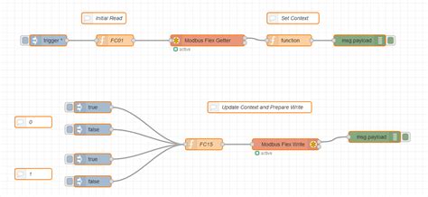 MODBUS Write Boolean To Word General Node RED Forum