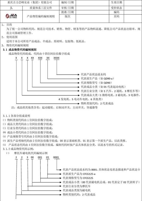 产品编码规则word文档在线阅读与下载免费文档