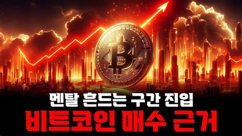 쫄지마세요 비트코인 상승을 바라보는 이유 Youtube