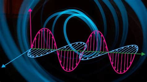 Dialogues Between Light And Matter Forces On Microparticles Entangled Two Photon