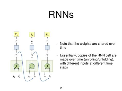 neural networks 2 cs446 machine learning ppt download