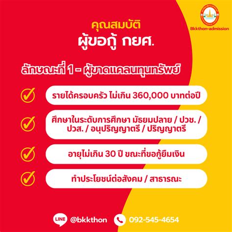 กยศคืออะไร คุณสมบัติและเอกสารการกู้กยศมีอะไรบ้าง