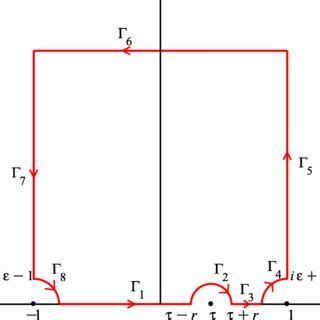 The Integration Paths For The Cauchy Principal Value Integrals 1 Download Scientific Diagram
