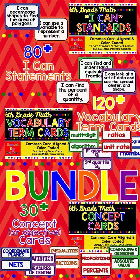 6th Grade Math Bundle I Can Statements Vocabulary Terms And More