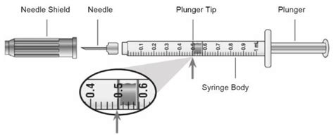 Dailymed Zepbound Tirzepatide Injection Solution Zepbound