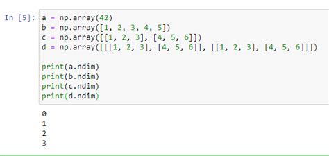 Numpy Uncovered A Beginners Guide To Statistics Using Numpy By Md