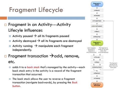 Android Fragments L Grewe Ppt Download