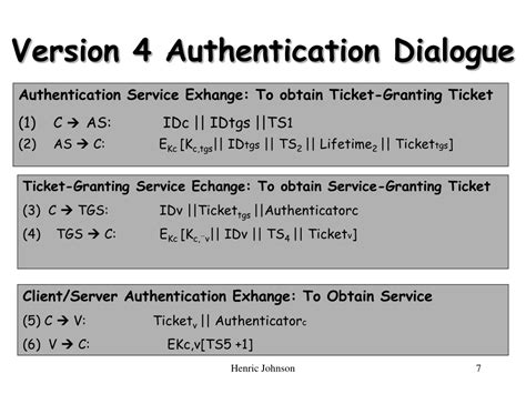 Ppt Kerberos Powerpoint Presentation Free Download Id 9380401
