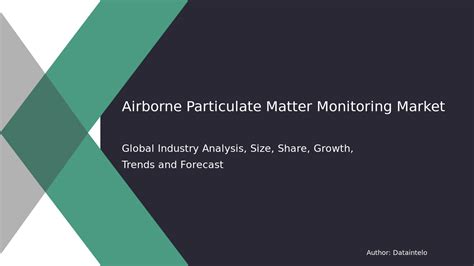 Airborne Particulate Matter Monitoring Market Report Global Forecast From 2025 To 2033