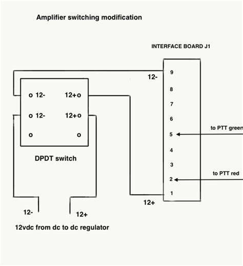 Arduino Band Decoder With FURUNO PA Control