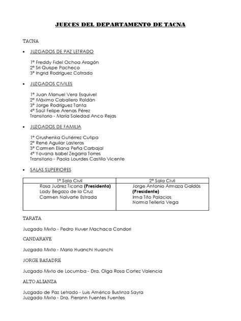 Jueces Del Departamento De Tacna Pdf